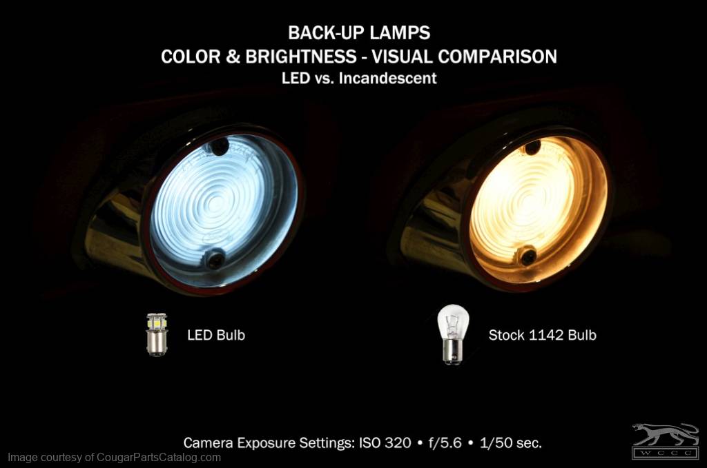 Cool White LED - Double Post - Replacement 1142 Bulb - Back Up ...